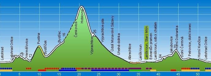 Jarní trasa | Vyletnik.cz
