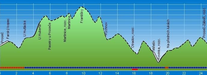 Martinická stezka | Vyletnik.cz